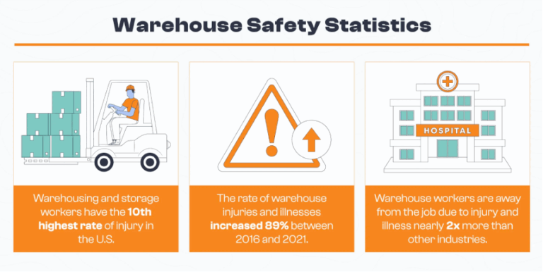 9 Essential Warehouse Safety Tips - [With Checklist]